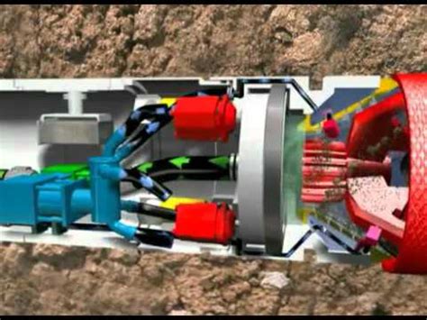 Microtunneling Explained YouTube