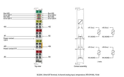 New Beckhoff EL3204 EtherCAT Terminal 4CH Analog Ubuy India