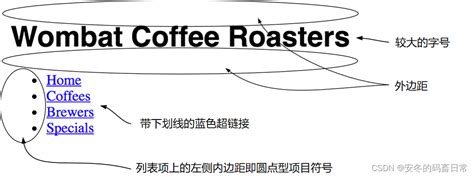 【css In Depth 2 精译004】111 样式表来源用户代理样式表 Csdn博客
