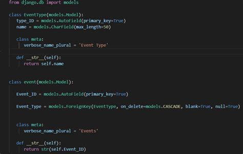 Solved Python Django Backend I Created A Table Called