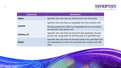 Ic Validator Technical Videos Tool Function Ic Validator Videos