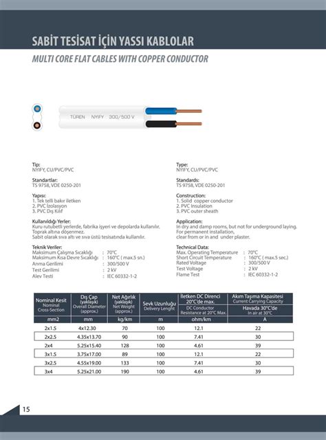 Nyify U Rigid Wiring Cables Turkab Cable