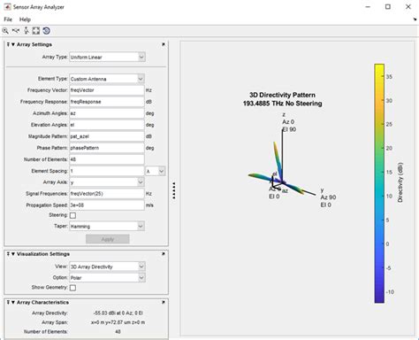 ansys lumerical 激光雷达天线仿真 ansys lumerical mode原理 csdn博客