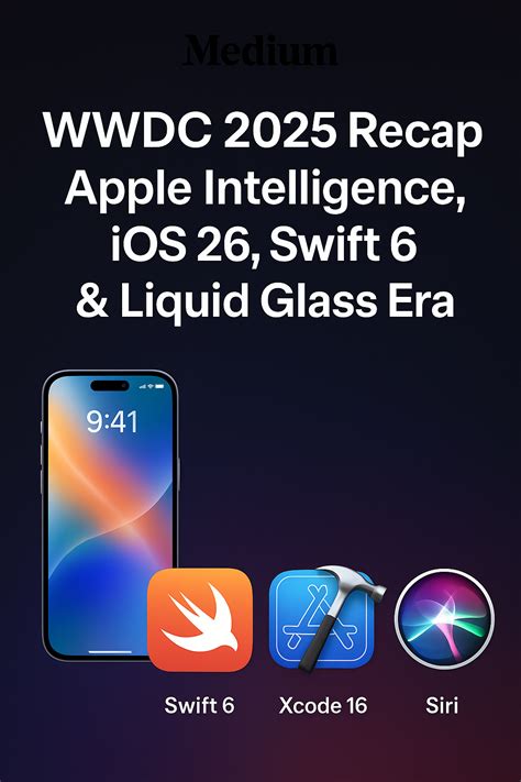 Wwdc 2025 Recap Apple Intelligence Ios 26 Xcode 26 Swift 6 And The Liquid Glass Era By