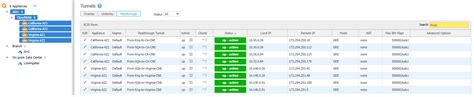 Aruba EdgeConnect SD WAN And AWS Cloud WAN Simplify Connectivity And