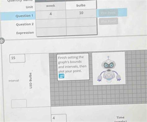 Solved Quanoty Hame Nt Nt 1 15 Finish Setting The Graphs Bounds And Intervals Then Plot Y Math