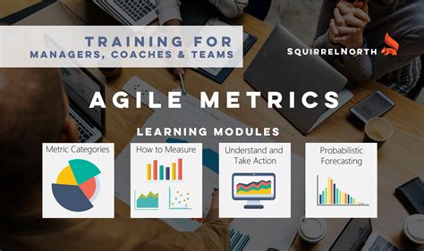 AGILE METRICS SquirrelNorth
