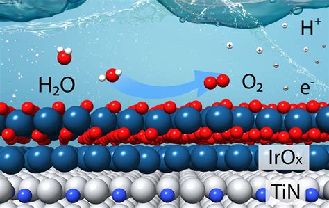 Cutting Costs And Increasing Efficiency New Catalyst Revolutionizes