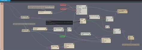 batch rendering from command l forum aximmetry