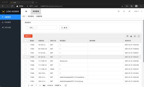 Hackgit On Twitter Loki A Little Web Honeypot