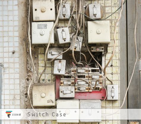 Java Switch Case Kurs Java Stormitpl 烙