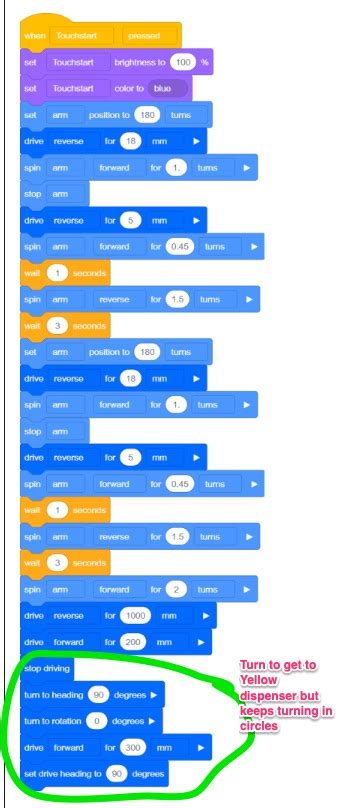 Programming Problem For Turn VEX IQ General Discussion VEX Forum