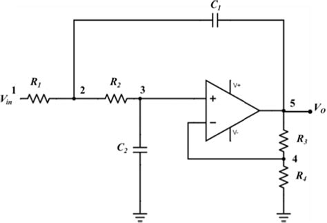 Sallen Key Low Pass Filter Circuit Download Scientific Diagram