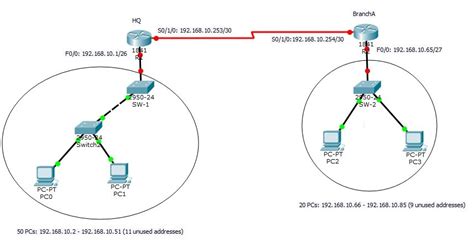 Itne2003 Lab Tutorial 5 Computer Networks Homework Help