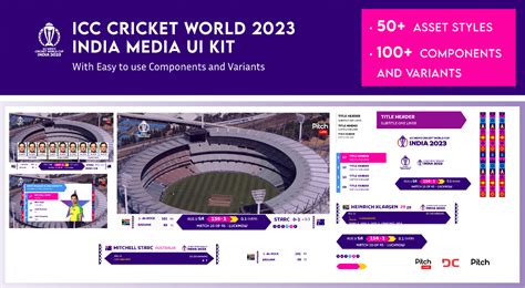 Icc Cricket World 2023 India Media Ui Kit Figma