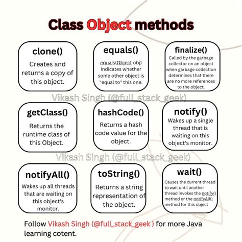 vikash singh on linkedin java softwaredeveloper backenddeveloper