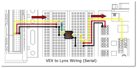 How Do I Handshake A VEX Cortex With A Lynxmotion Arm Chris And Jim CIM