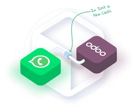 Odoo WhatsApp Integration For Sales Support Gallabox