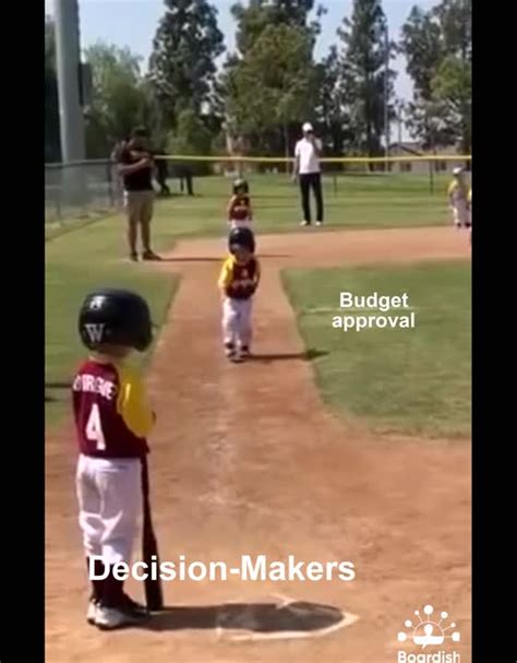 The Cyber Security Hub™ On Linkedin Via Boardish It And Cyber That Speaks The Boards