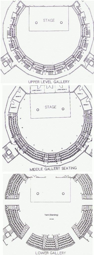 Old Globe Seating Chart