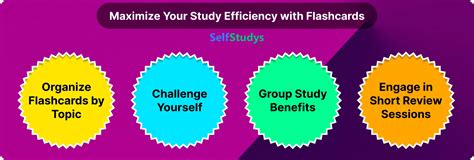 Differentiation Formulas Class 12 Flashcards Free Pdf Download