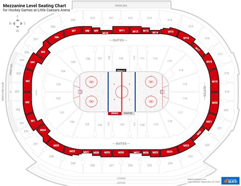 Little Caesars Arena Mezzanine Level