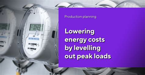 Optano Gmbh On Linkedin Optano Optanoinsights Optimization Productionplanning Energysave