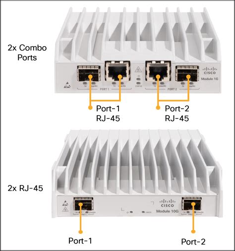 Cisco Provider Connectivity Assurance Sensor Modules Data Sheet Cisco