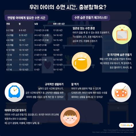 우리아기는 충분한 수면을 취하고 있나요 차이의 놀이