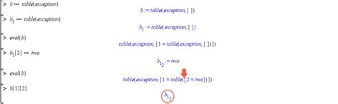 Why Does The Exception Indexing Function Prevent Me From Getting An Existing Table Entry