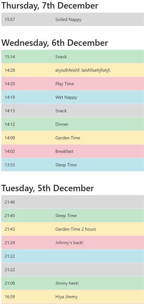 Css Can I Left Align Text Between Bootstrap 4 Tables Stack Overflow