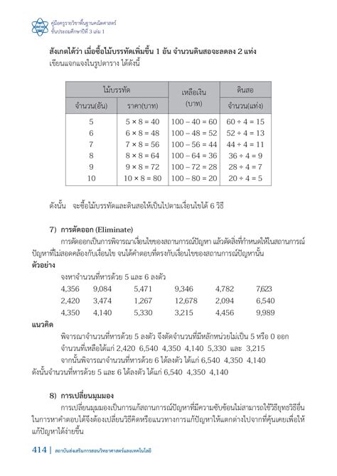 คู่มือ หนังสือเรียนสสวท พื้นฐานคณิตศาสตร์ ป 3 ล 1 Prapasara หน้าหนังสือ 561 พลิก Pdf