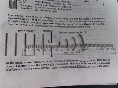 Solved Lab 9 Spectroscopy And The Nature Of Light