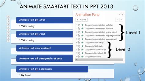 Lucs Powerpoint Blog Animate Text Paragraphs In Smartart Graphic In