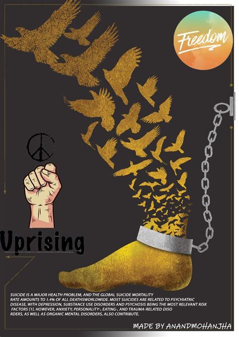 Anand Mohan Jha On Linkedin Artwork Photoshop