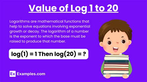 Value Of Log 1 To 20 Values Table Chart In Pdf