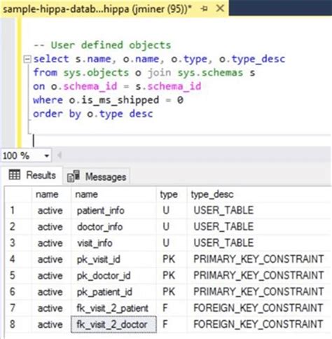 Audit And Prevent Unwanted SQL Server Table Changes