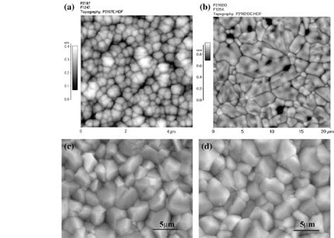 Morphology Of Cdte Films A Lt Cdte Asdeposited Afm Image B Download Scientific Diagram