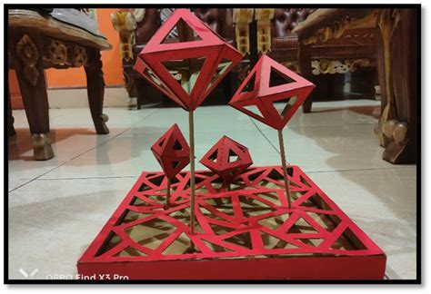 Tugas Nirmana Trimatra