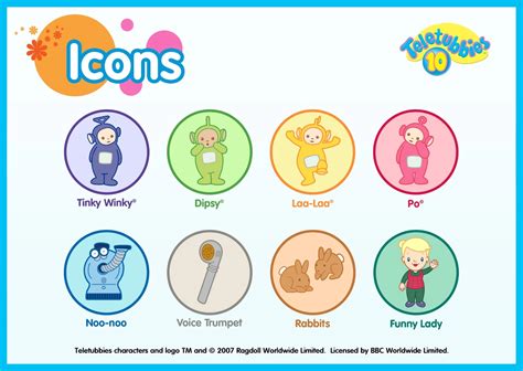 Characters Teletubbies Wiki Fandom