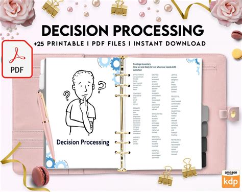 Decision Making Template Decision Processing Thought Processing