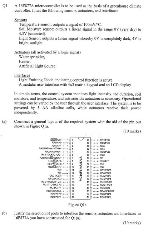 Solved Q A F A Microcontroller Is To Be Used As The Chegg Com