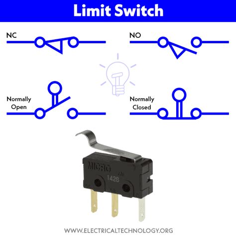 Limit Switch Wiring Schematic
