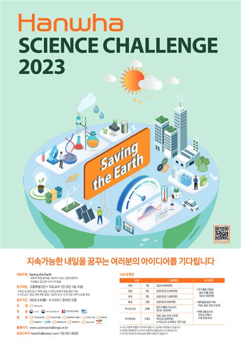 한화그룹 한화사이언스챌린지 2023 개최 전자신문