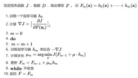 深入机器学习的梯度优化 知乎