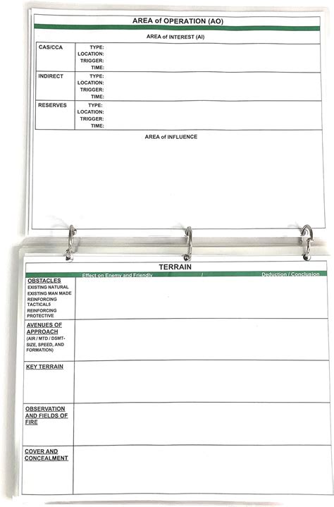 Us Army Opord Shell Army Operation Order Field Book Laminated