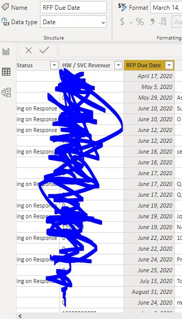 Solved Date Table Not Working Microsoft Fabric Community