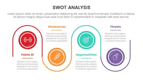 Premium Vector Swot Analysis Concept Infographic Template Banner With