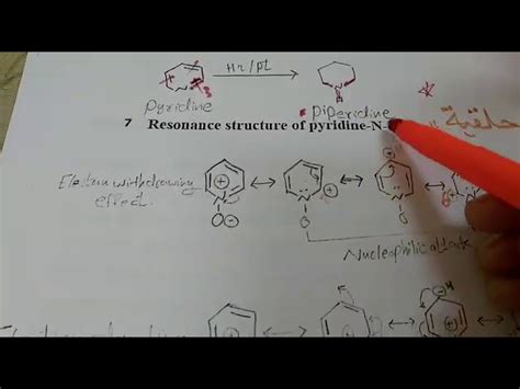 Pyridine Resonance Structures