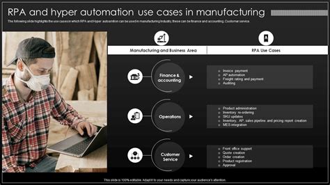 Rpa And Hyper Automation Use Cases In Manufacturing Implementation